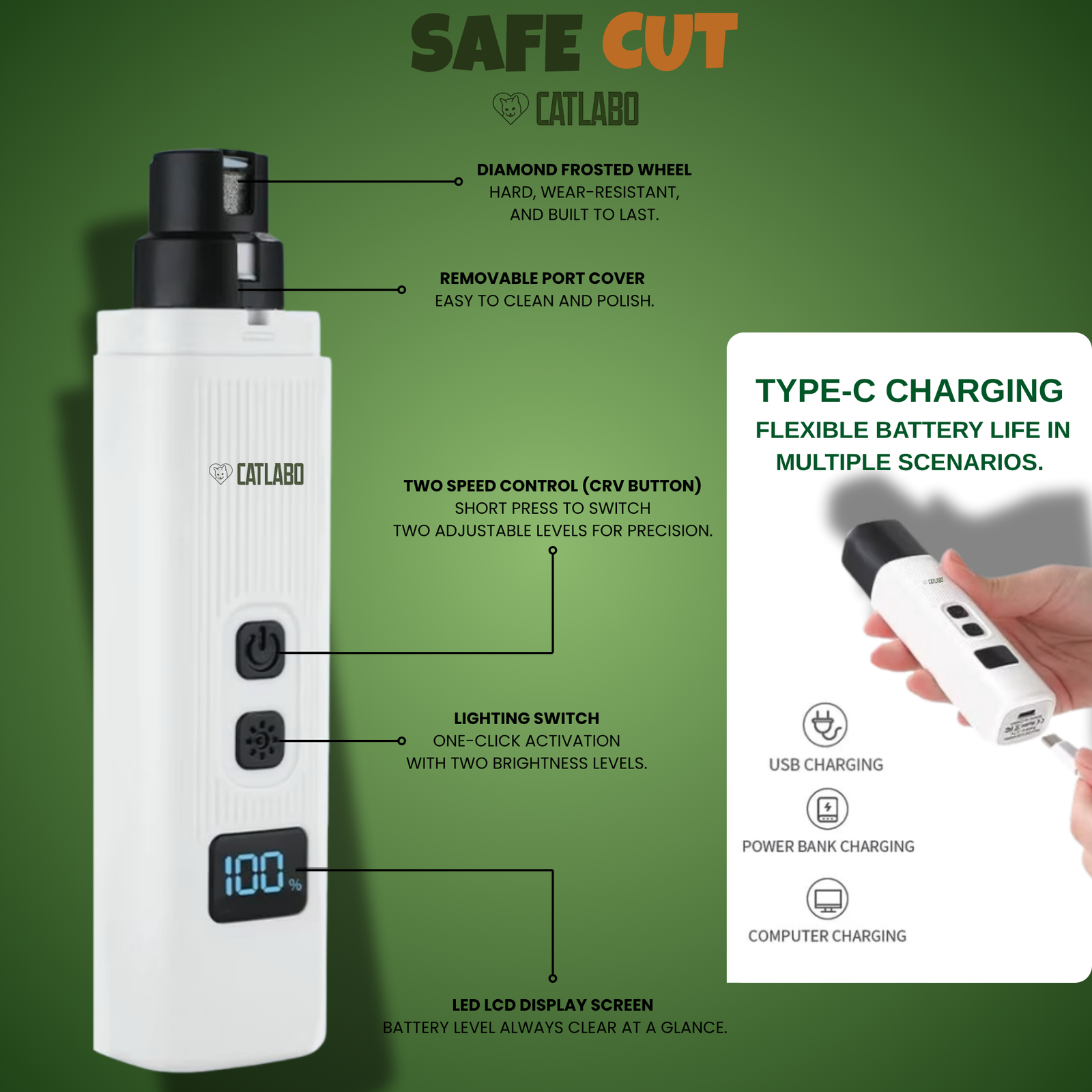 safeCut™ – CatLabo